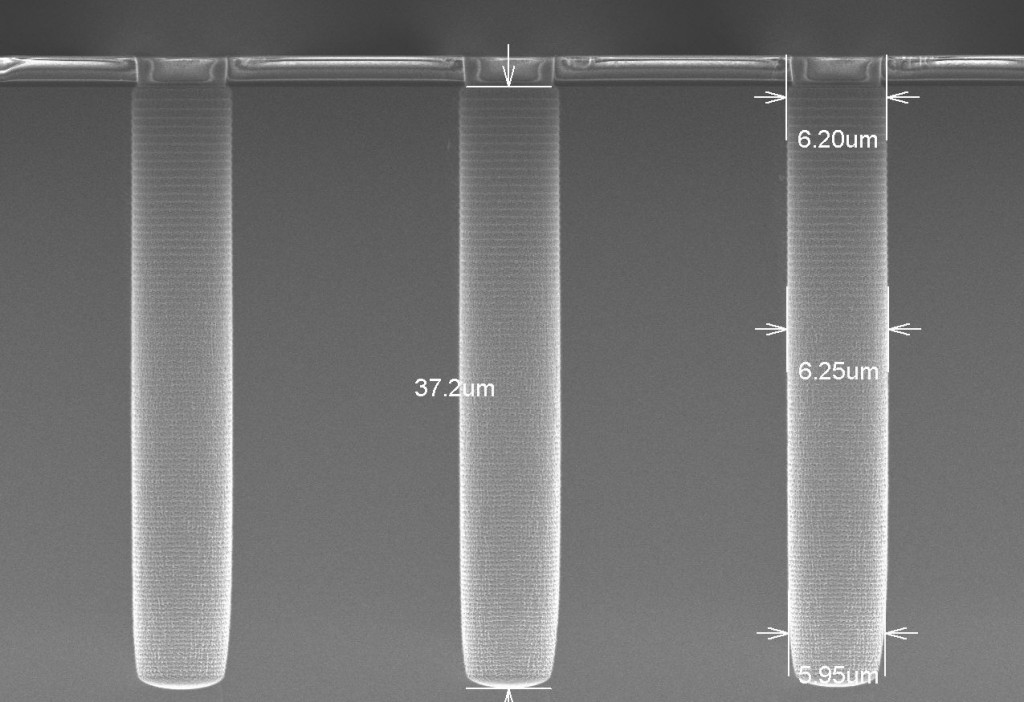 Imec and SPTS partner on advanced nanotechnology applications in ...