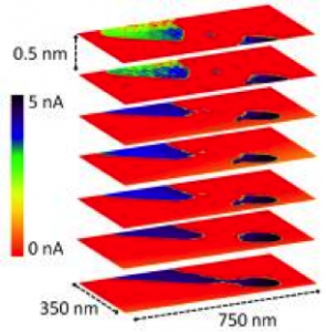 #10: Visualizing CBRAM Filaments | Semiconductor Digest