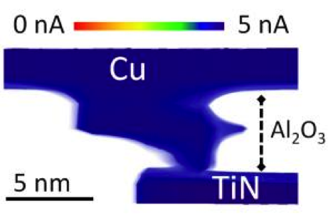 #10: Visualizing CBRAM Filaments | Semiconductor Digest