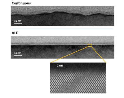 Moving atomic layer etch from lab to fab | Semiconductor Digest