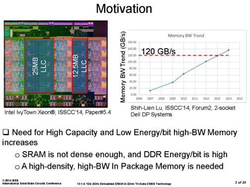 The most expensive SRAM in the world – 2.0 | Semiconductor Digest