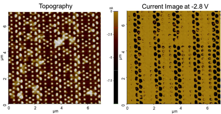 Failure analysis and the innovative pinpoint conductive AFM ...