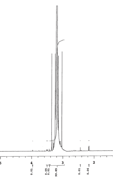 HVM production and challenges of UHP PDMAT for ALD-TaN | Semiconductor ...