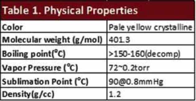 HVM production and challenges of UHP PDMAT for ALD-TaN | Semiconductor ...