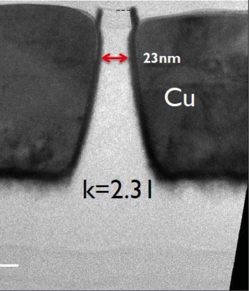 Cryogenic etching reduces plasma-induced damage of ultralow-k ...