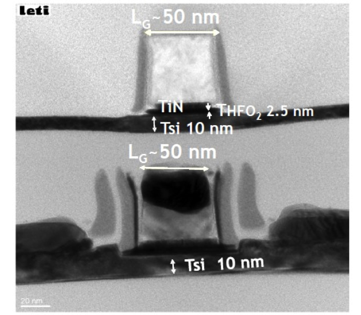 CEA-Leti: Monolithic 3D is the solution for further scaling ...