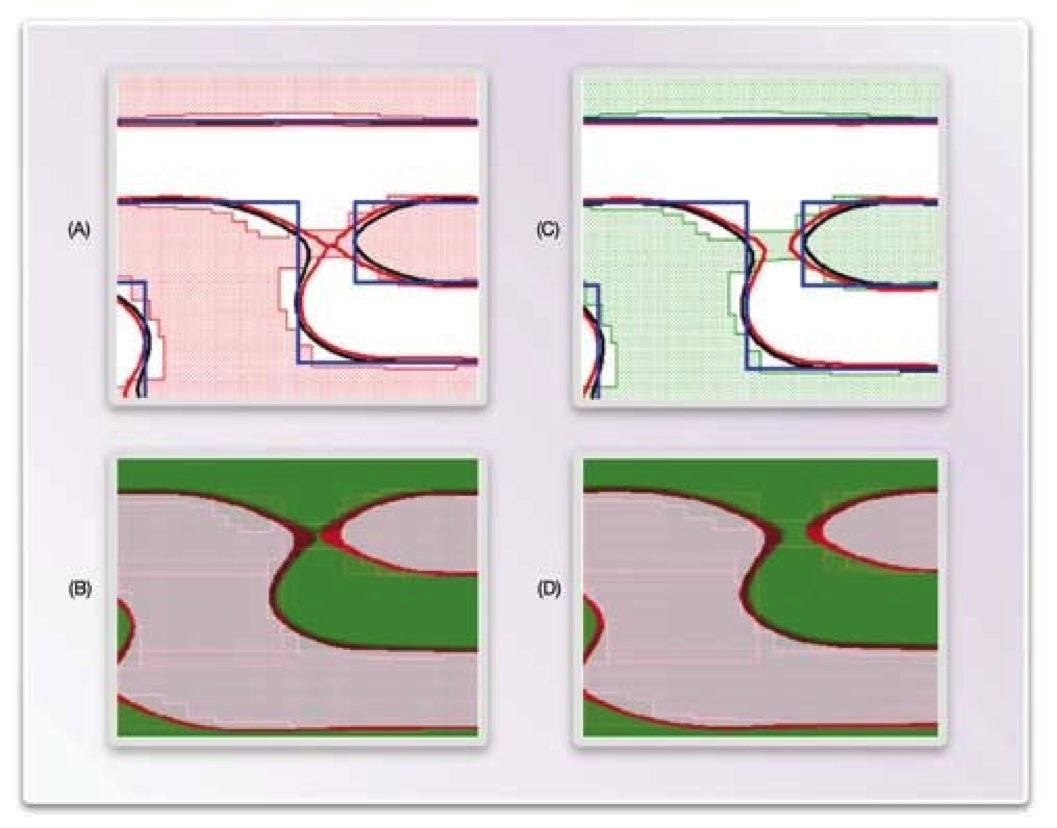 Rigorously tuned compact models: Extending predictive models to full ...