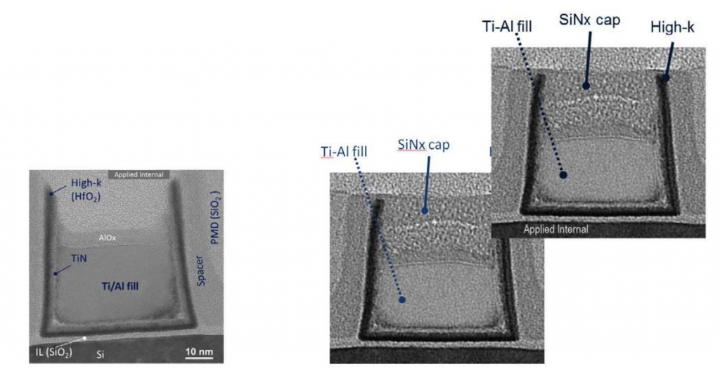 Ion Implant Equipment | Semiconductor Digest