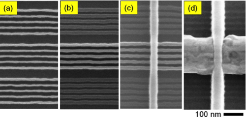 14) FinFETs Formed by Directed Self-Assembly | Semiconductor Digest
