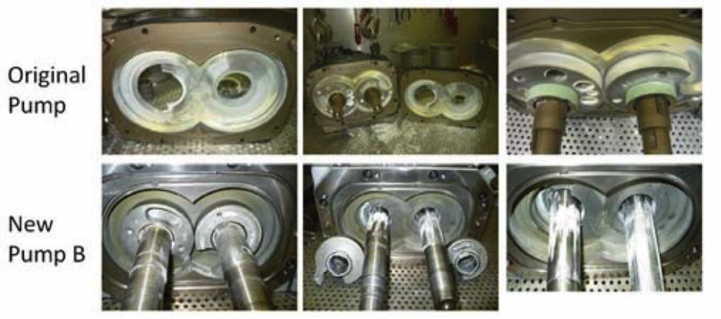 Roughing Pumps | Semiconductor Digest