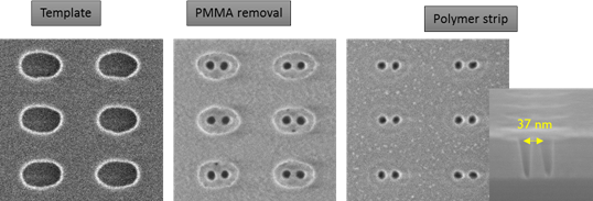 Imec reports breakthrough results on DSA | Semiconductor Digest