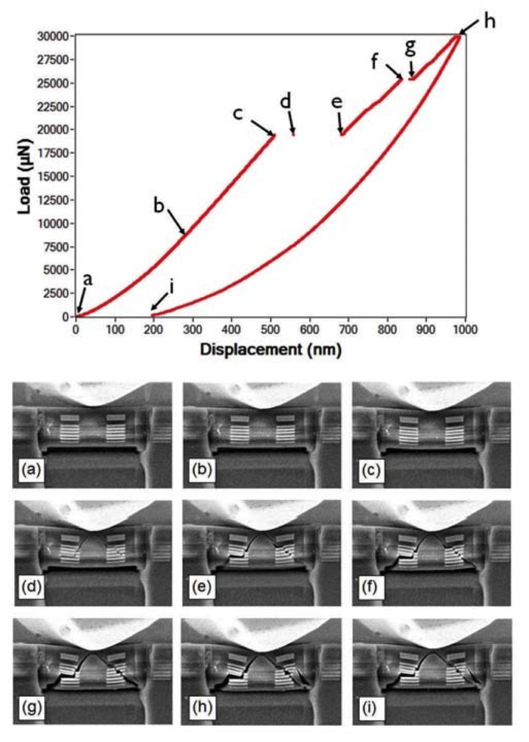 Visualizing formation in BEOL | Semiconductor Digest