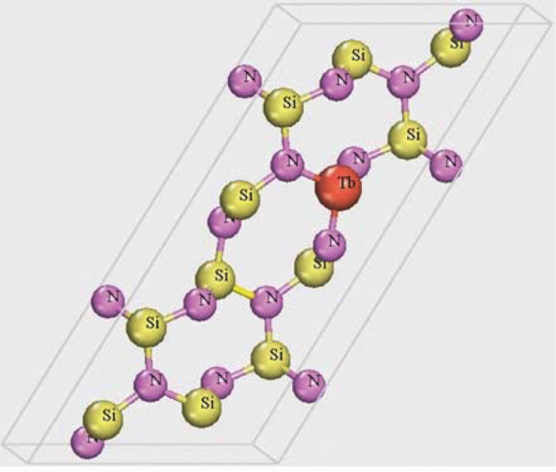 Understanding the structural and optical properties of silicon nitride ...