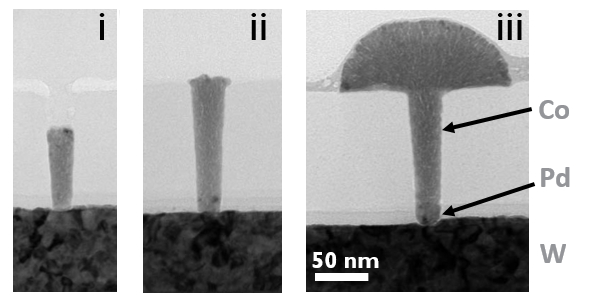 imec and Lam Research develop novel metallization method ...
