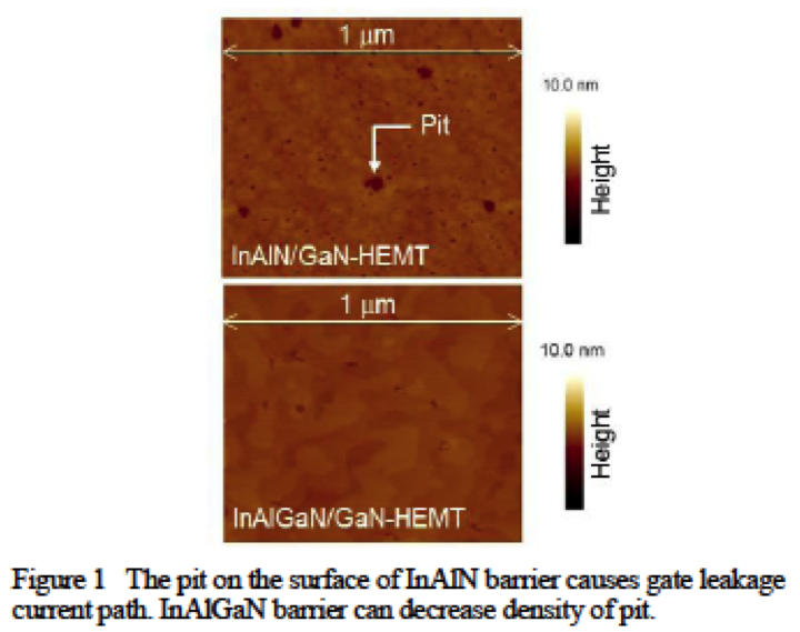 2015 IEDM Slide 9: Better GaN HEMTs for High-Power Amplifiers ...