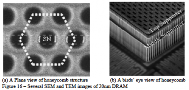 2015 IEDM Slide 1: DRAMs Poised for 20nm and Below | Semiconductor Digest