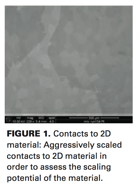Taking 2D materials from lab to fab, and to technology | Semiconductor ...