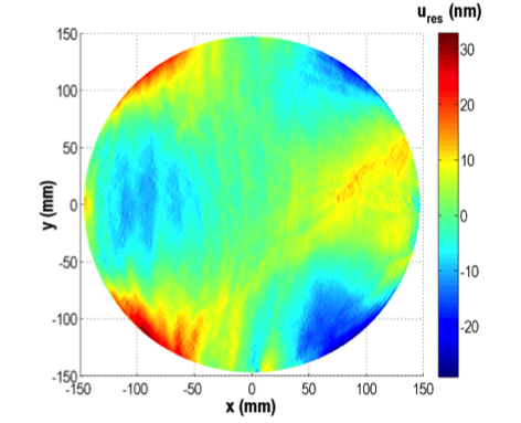 Track Systems | Semiconductor Digest