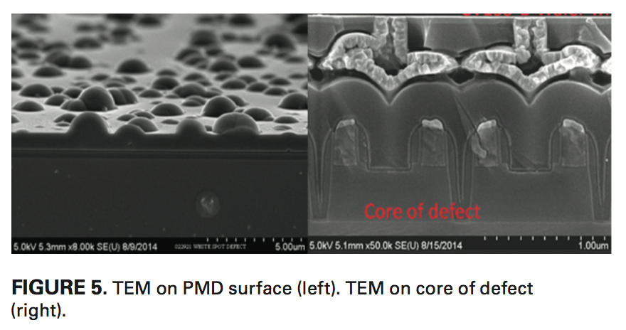 Helium reduction at pre-metal sub-atmospheric CVD | Semiconductor Digest