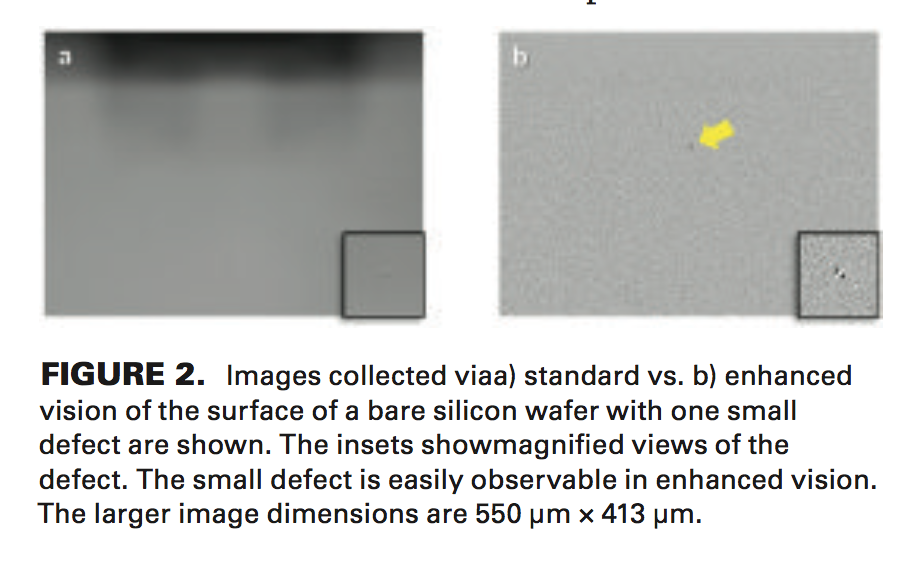 Studying post-etching silicon crystal defects on 300mm wafers by ...