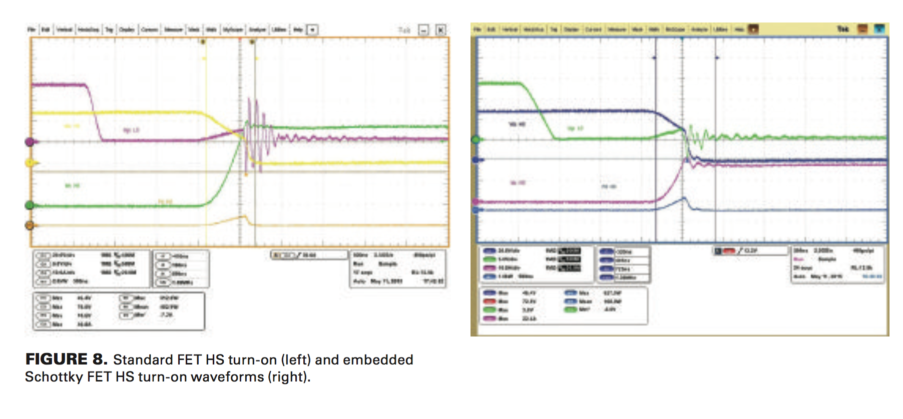 Monolithic Schottky diode in ST F7 LV MOSFET technology: Performance ...