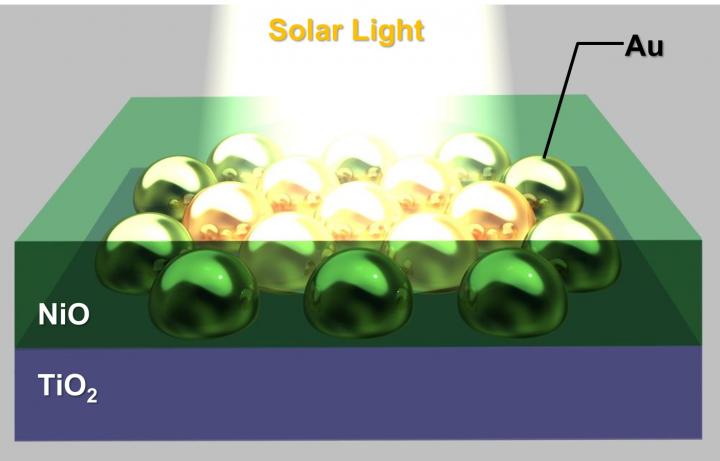 Using solid-state materials with gold nanoantennas for more durable ...