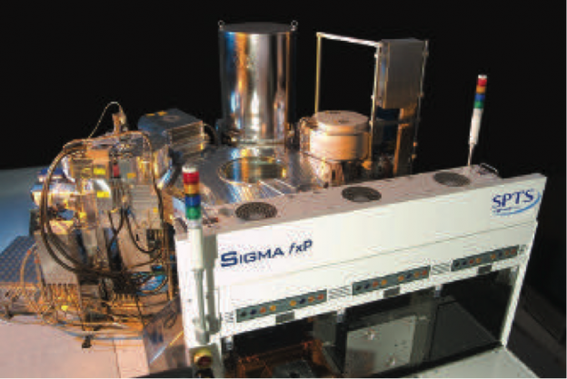 Fan-Out Wafer Level Packaging: Breakthrough advantages and surmountable ...