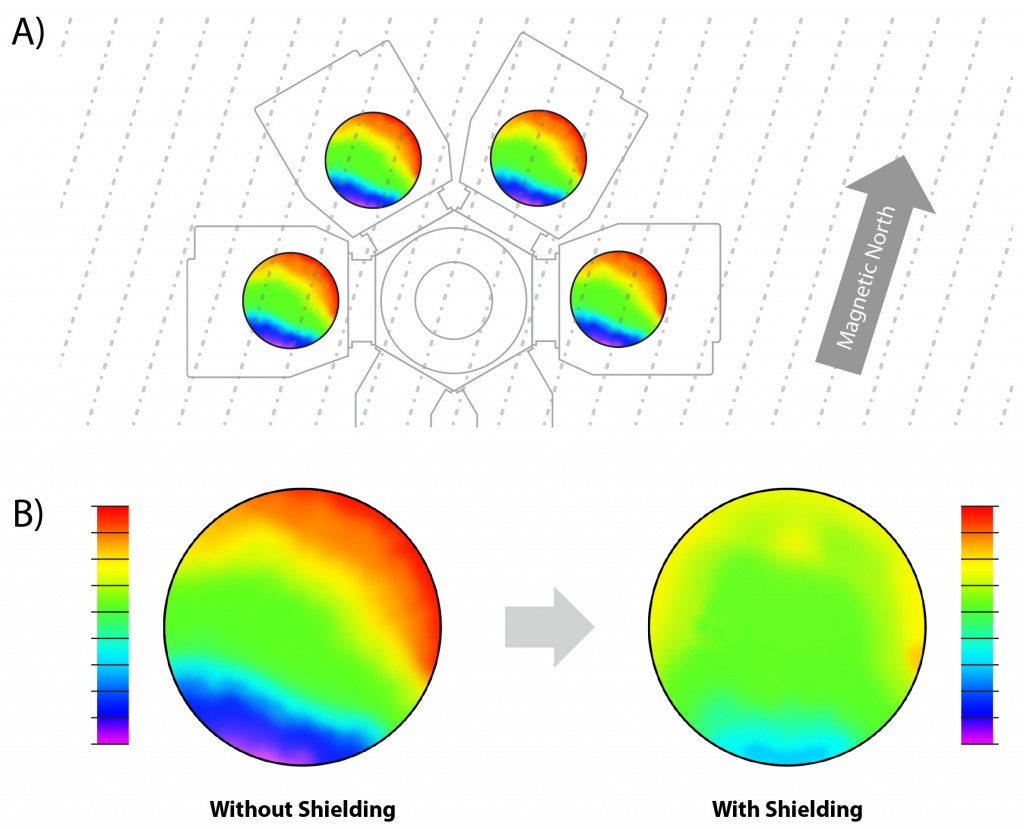 Evolution of across-wafer uniformity control in plasma etch ...