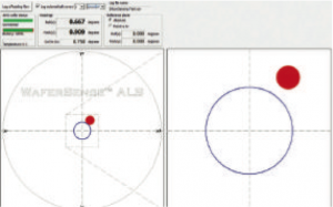 Advancements in RH measurement in wafer and reticle environments ...