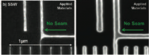 Extending tungsten metallization for next-generation devices ...