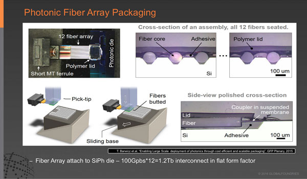 Huge growth in cloud memory changes semiconductor supply chain ...