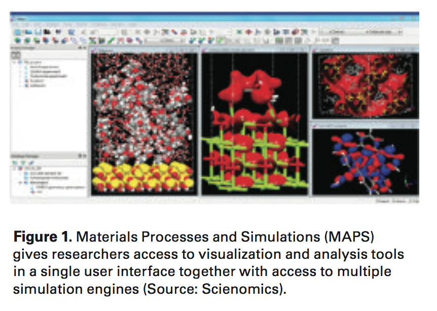 Molecular modeling of materials defects | Semiconductor Digest