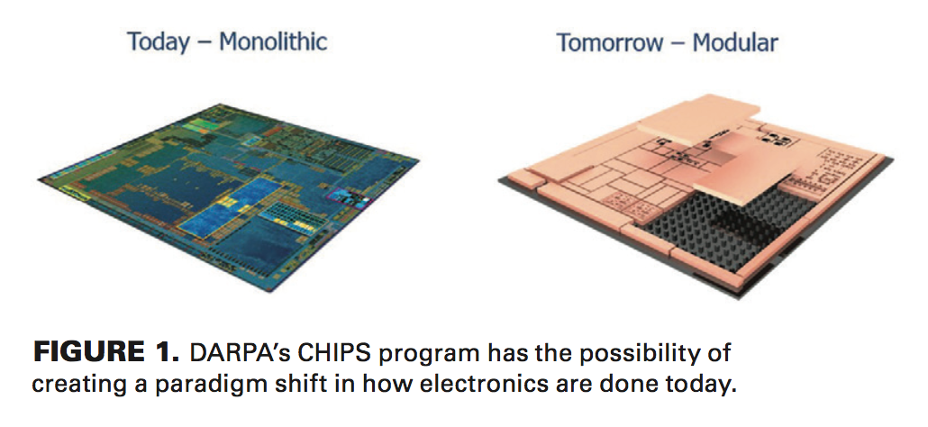The new DARPA program “CHIPS” | Semiconductor Digest