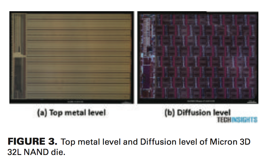 Deep dive into the Intel/ Micron 3D 32L FG-NAND | Semiconductor Digest