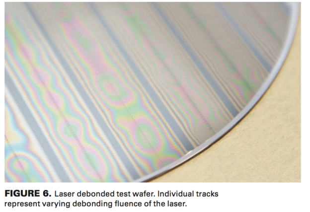 Laser debonding for ultrathin and stacked fan out packages ...