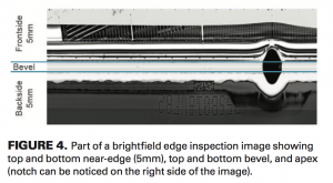 In-line metrology for characterization and control of extreme wafer ...