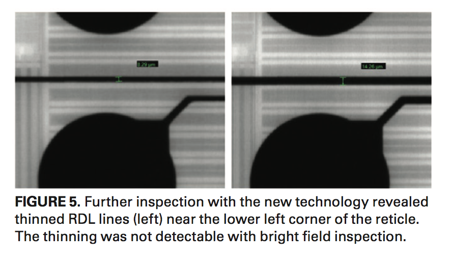 Reveal previously invisible defects and contaminants in advanced ...
