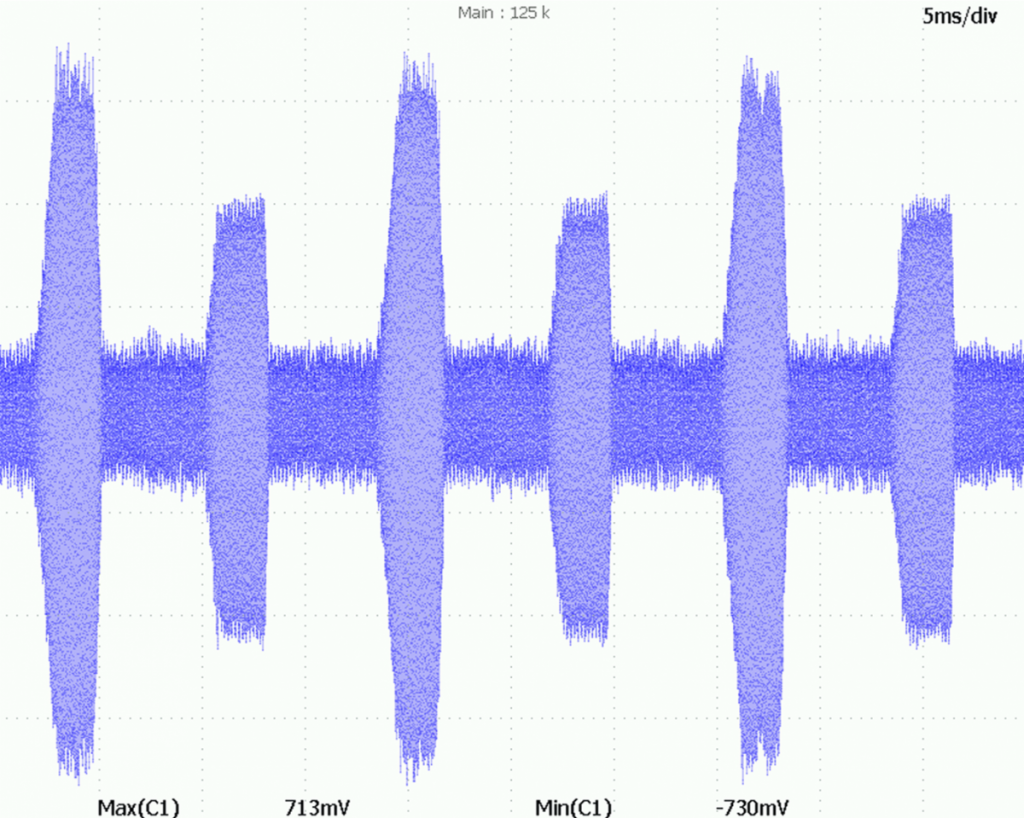 How to tame the electromagnetic interference in the fabs and beyond ...