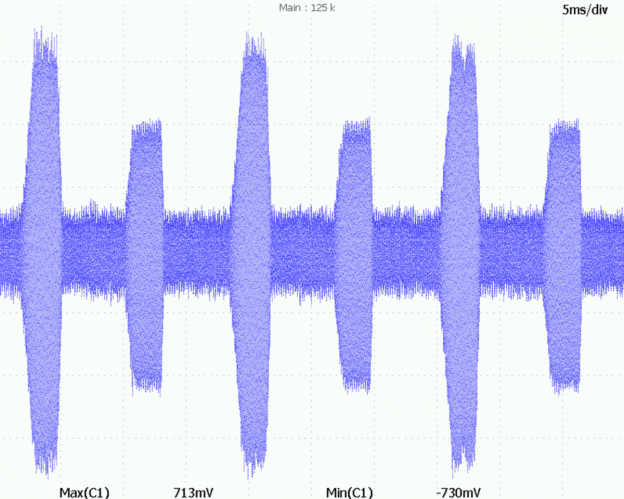 How to tame the electromagnetic interference in the fabs and beyond ...