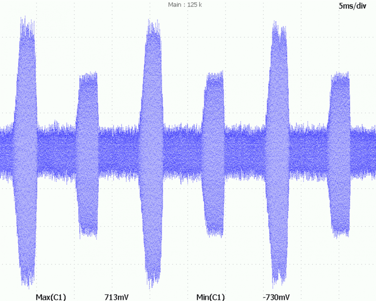 How to tame the electromagnetic interference in the fabs and beyond ...