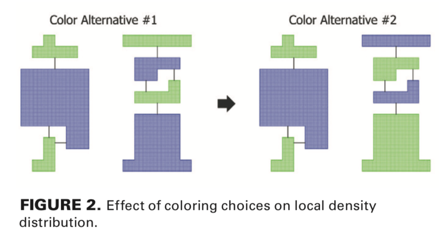 Making the most of color in your multi-patterning layouts ...