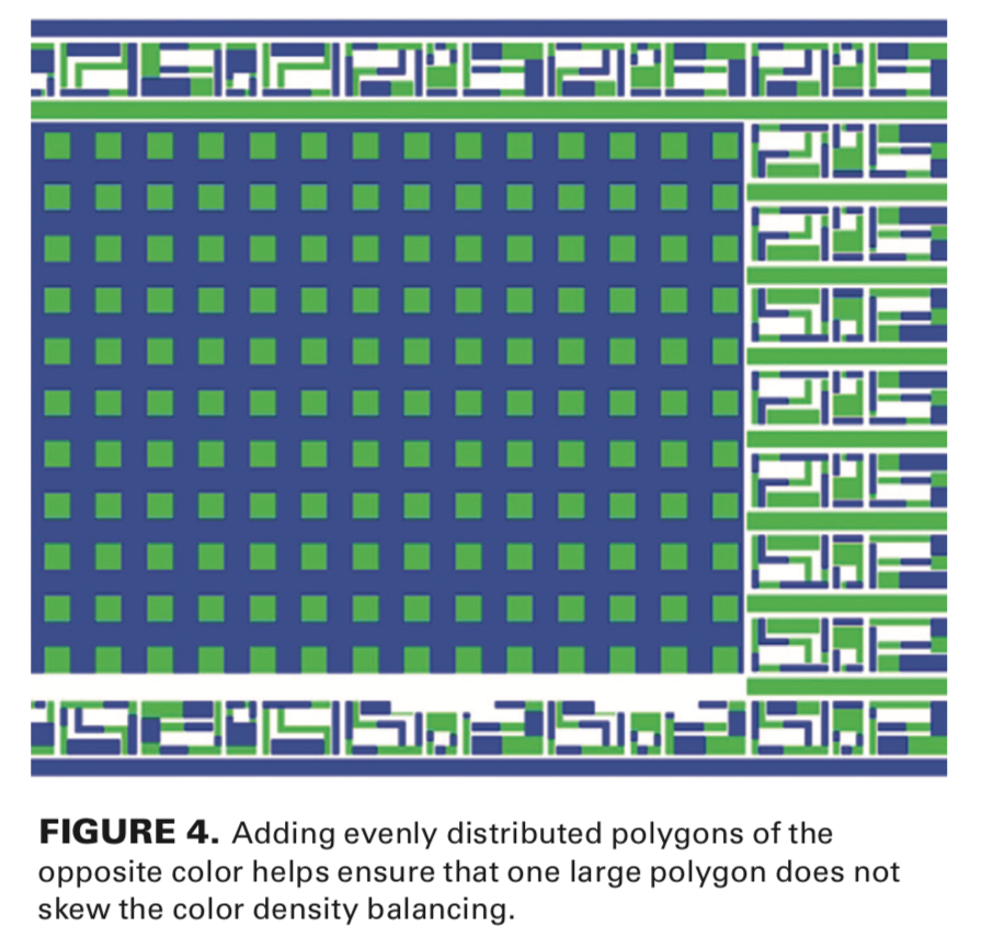 Making the most of color in your multi-patterning layouts ...