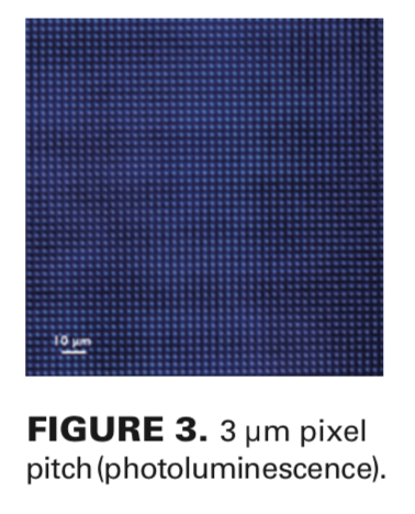 Photolithography for high resolution OLED displays | Semiconductor Digest
