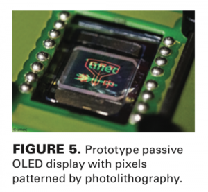Photolithography for high resolution OLED displays | Semiconductor Digest