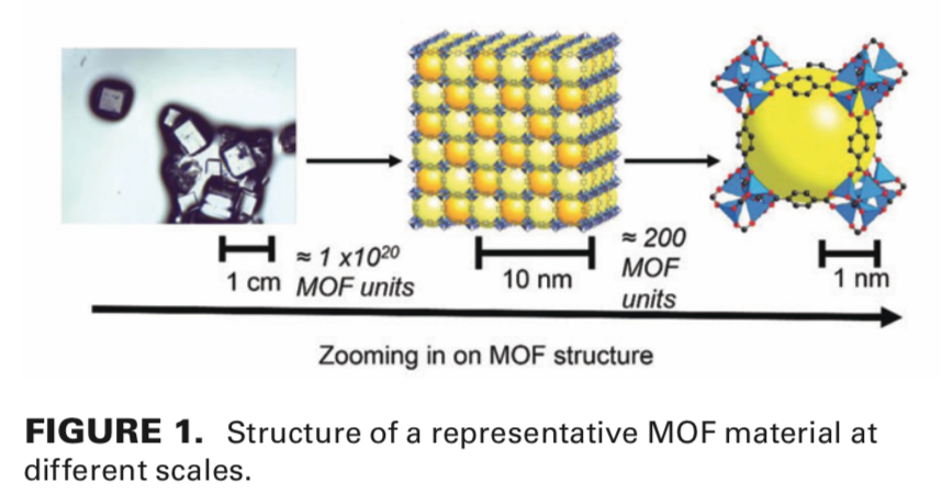 Next generation dopant gas delivery system for ion implant applications ...