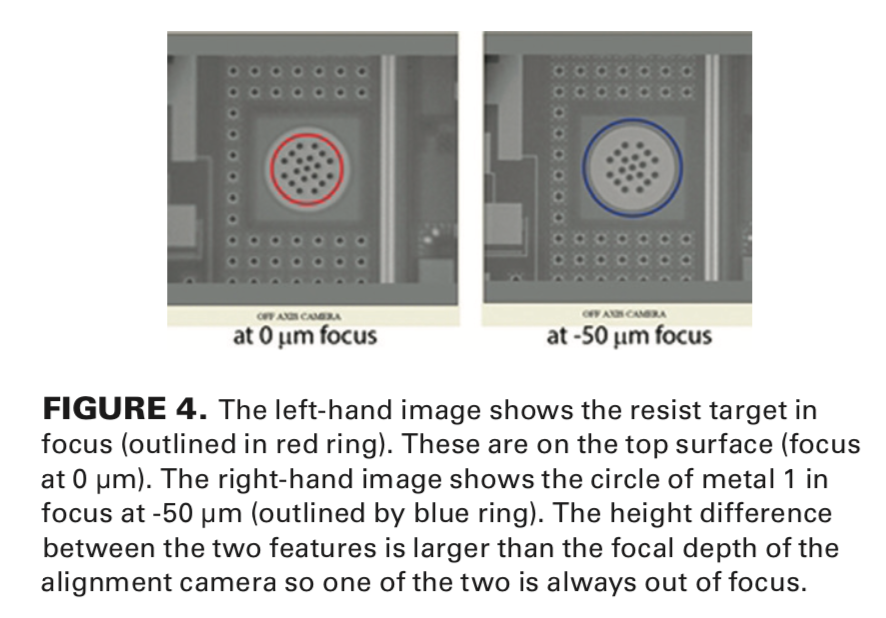 Overlay performance of through silicon via last lithography for 3D ...