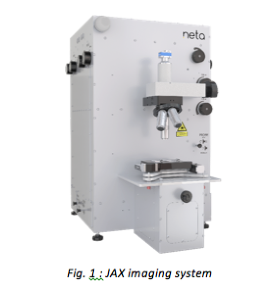 The ASOPS system as a multiphysics measurement device for research and ...
