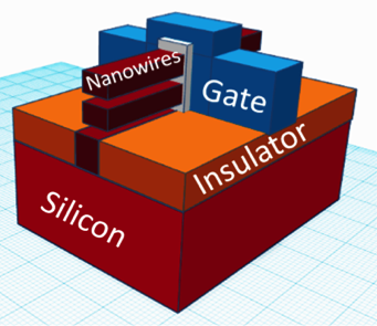 Packaging | Semiconductor Digest | Page 8