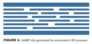 Layout schema generation: Improving yield ramp during technology ...